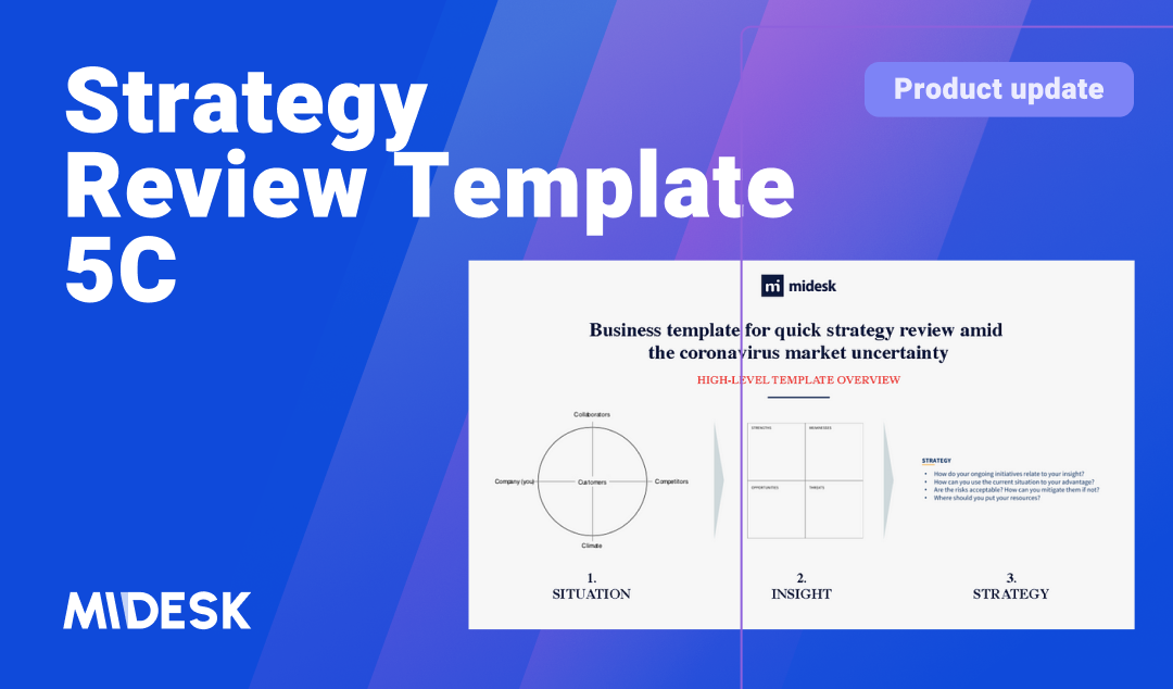 5C Analysis: Situation & Strategy Review Template - Midesk